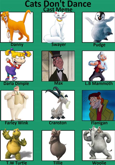Cats Dont Dance Cast Meme By Aaronhardy523 On Deviantart