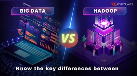 Whizlabs Blog Online Learning Place For Cloud Professionals