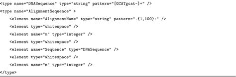 fig 1 sample blast service class data type definitions 2005