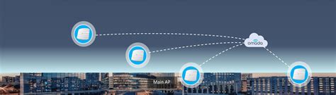 แนะนำวิธีตั้งค่า Omada Standalone Mesh Tp Link ประเทศไทย