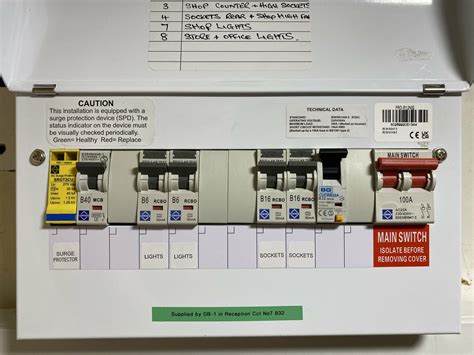Codebreakers 83 Professional Electrician