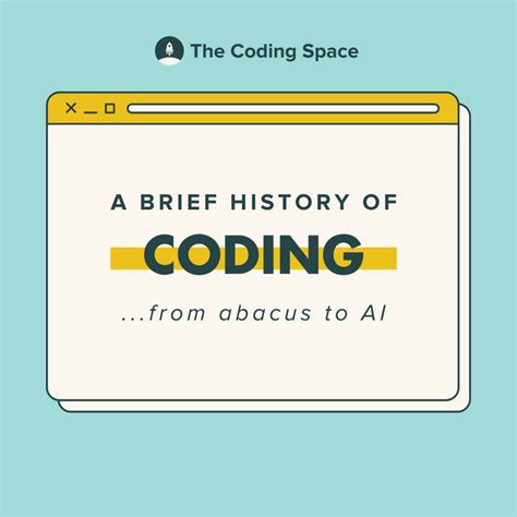 A Brief History Of Coding Blog