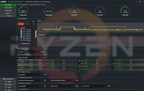 Easy Tips That Give You Confidence To Overclock Your AMD Ryzen CPU AlfinTech Computer