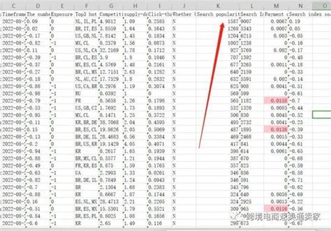 运营上没问题，产品有竞争力；为什么速卖通店铺月销一直停留在一两万美金上不去？ 知乎