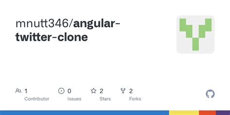 github mnutt346 angular twitter clone