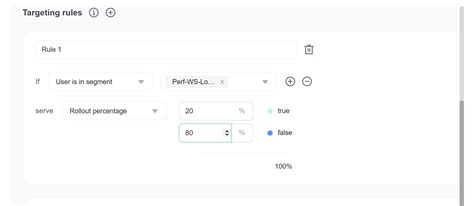 Bug I Cant Update My Feature Flag · Issue 164 · Featbitfeatbit · Github