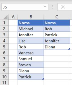 Surligner Une Cellule Si La Valeur Existe Dans Une Autre Colonne Dans Excel Et Google Sheets
