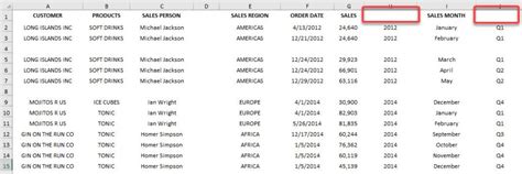 Prepare Data For Excel Pivot Tables MyExcelOnline
