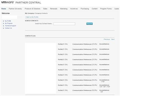 Leaving Job How Do I Remove Myself From Vmware Partner Central