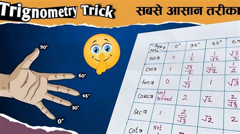 Trigonometry Table Trick Trigonometry Table Short Trick Trick To