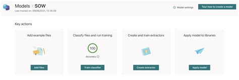Guide How To Implement Sharepoint Syntex Document Understanding Models