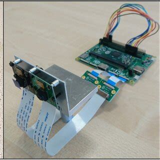 An Image And Schematic Of The Core Setup For The Raspberry Pi Compute Download Scientific