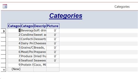Streamlining Custom Made Form Wizard Vba 15 ~ Learn Ms Access Tips