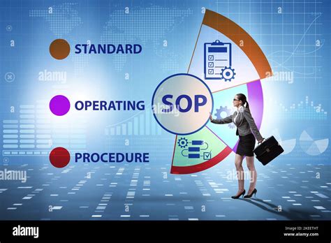 Concept Of The Standard Operating Procedure Stock Photo Alamy