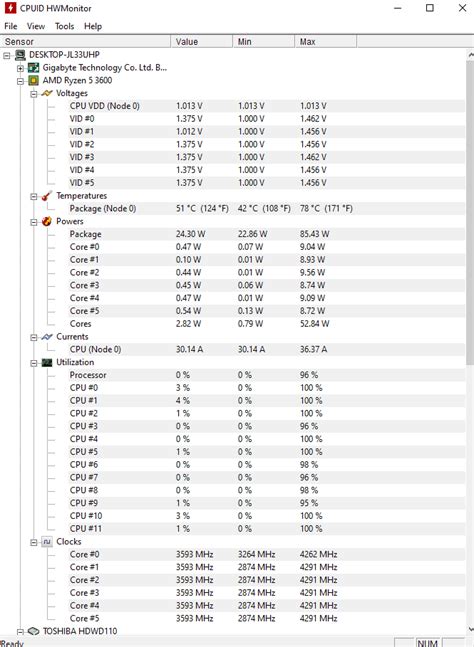 How To Monitor PC Temperature On Windows GadgetGang