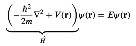 Two Lines Of Python To Solve The Schrödinger Equation By Mathcube