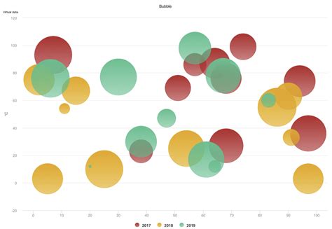 Github Aachartmodelaachartkit 📈📊🚀🚀🚀an Elegant Modern Declarative