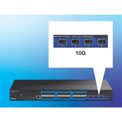 28 Port Layer 2 Managed Sfp Switch With 10g Sfp Ports Trendnet Tl2 F70284
