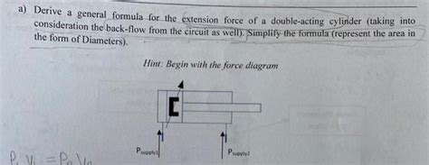 Solved A Derive A General Formula For The Extension Force Chegg Com
