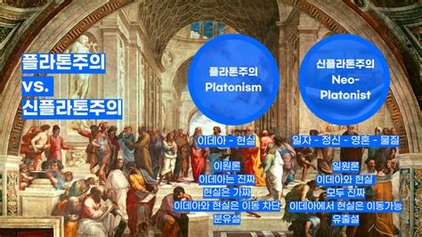 신플라톤주의란 무엇인가