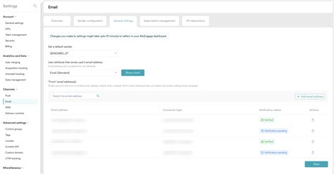 Configure Sendgrid Email Settings User Guide