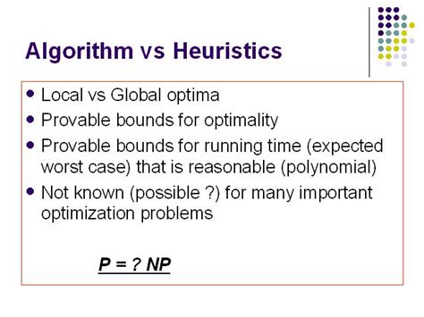 Algorithm Vs Heuristics