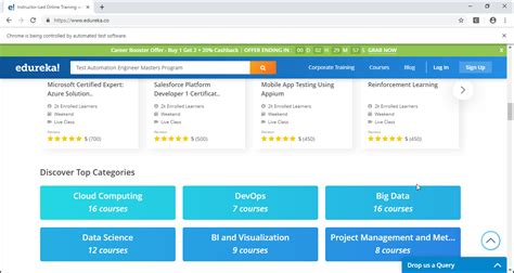 Everything You Need To Know About The Listeners In Selenium Edureka