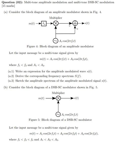Solved Question 02 Multi Tone Amplitude Modulation And