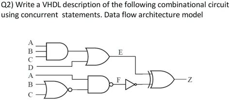 solved q2 write a vhdl description of the following combinational