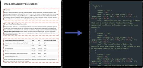 Welcome To Open Parse — Openparse 073 Documentation