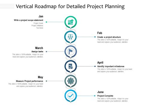 Vertical Roadmap For Detailed Project Planning Presentation Graphics