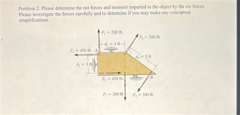 Solved Problem Please Determine The Net Forces And Moment Chegg