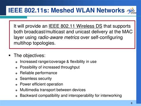 Ppt A Brief Overview On Ieee 802 11s Powerpoint Presentation Free Download Id 1206199