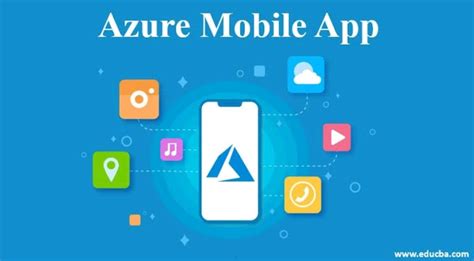 Vaibhav Saraswat On Linkedin Azure Mobileappdevelopment