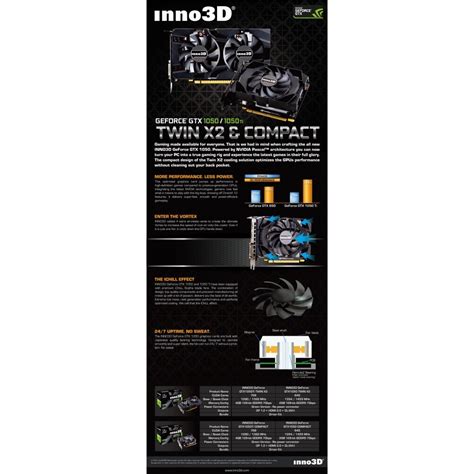 INNO3D GEFORCE GTX 1050 TI 4GB TWIN X2 GRAPHICS CARD at Rs 16290 ...