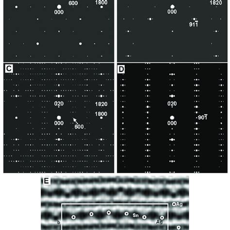 Electron Diffraction Patterns Recorded Along A 001 B 1 13