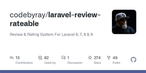 Github Codebyraylaravel Review Rateable Review And Rating System For Laravel 6 7 8 And 9