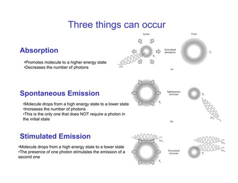 lecture2 pdf