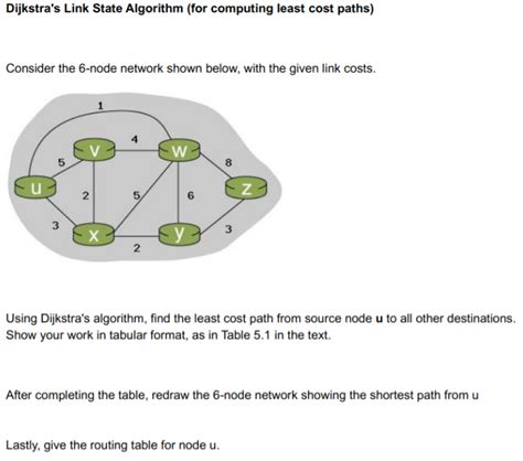 solved dijkstra s link state algorithm for computing least