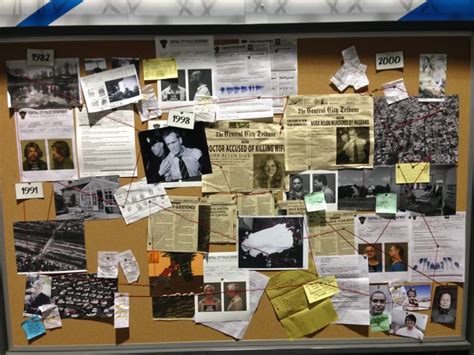 доска детектива - Поиск в Google | detective | Pinterest | Results ...