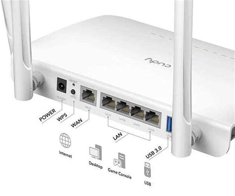 Cudy Wr1300 Ac1200 Wifi Router With Vpn And 5dbi Antennas Gadgetsin