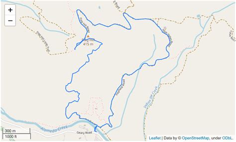 Pythonpandas Fun With Gps Data