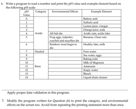 Solved 6 Write A Program To Read A Number And Print The Ph