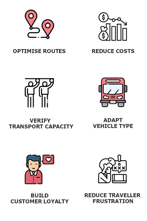 Automatic Passenger Counting Exeros Technologies