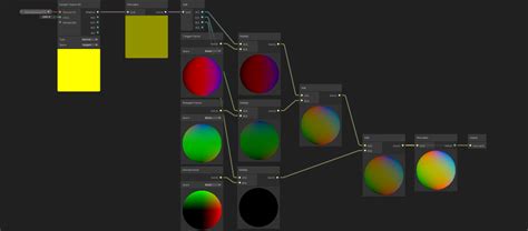 Urp Lit Shader In Shader Graph Unity Engine Unity Discussions