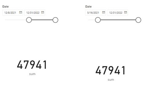 Solved Sum On Two Different Date Range Microsoft Fabric Community