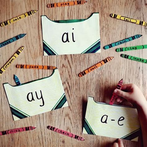 Phase 3 Phonics Artofit