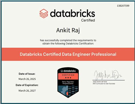 Build Robust Etl Pipelines And Data Workflows Using Databricks And Spark By Ankitraj1915 Fiverr