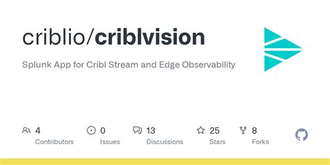 github criblio criblvision splunk app for cribl stream and edge