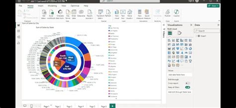 Rishabh Dixit On Linkedin Powerbi Dataanalysis Datavisualization